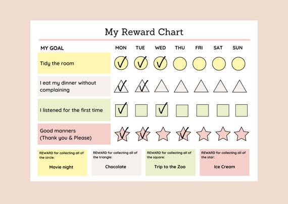 EDITABLE Multi Reward Chart Printable Kids Reward Chart - Etsy UK