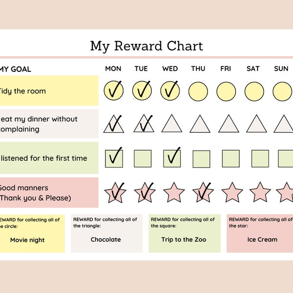 Behavior Chart - Etsy