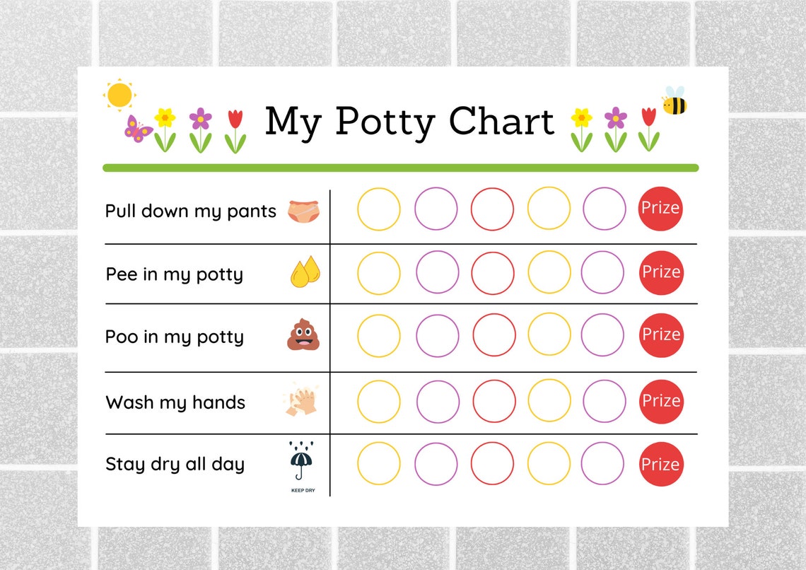 Printable Flowers Potty Training Chart Spring Sticker Chart Toilet ...