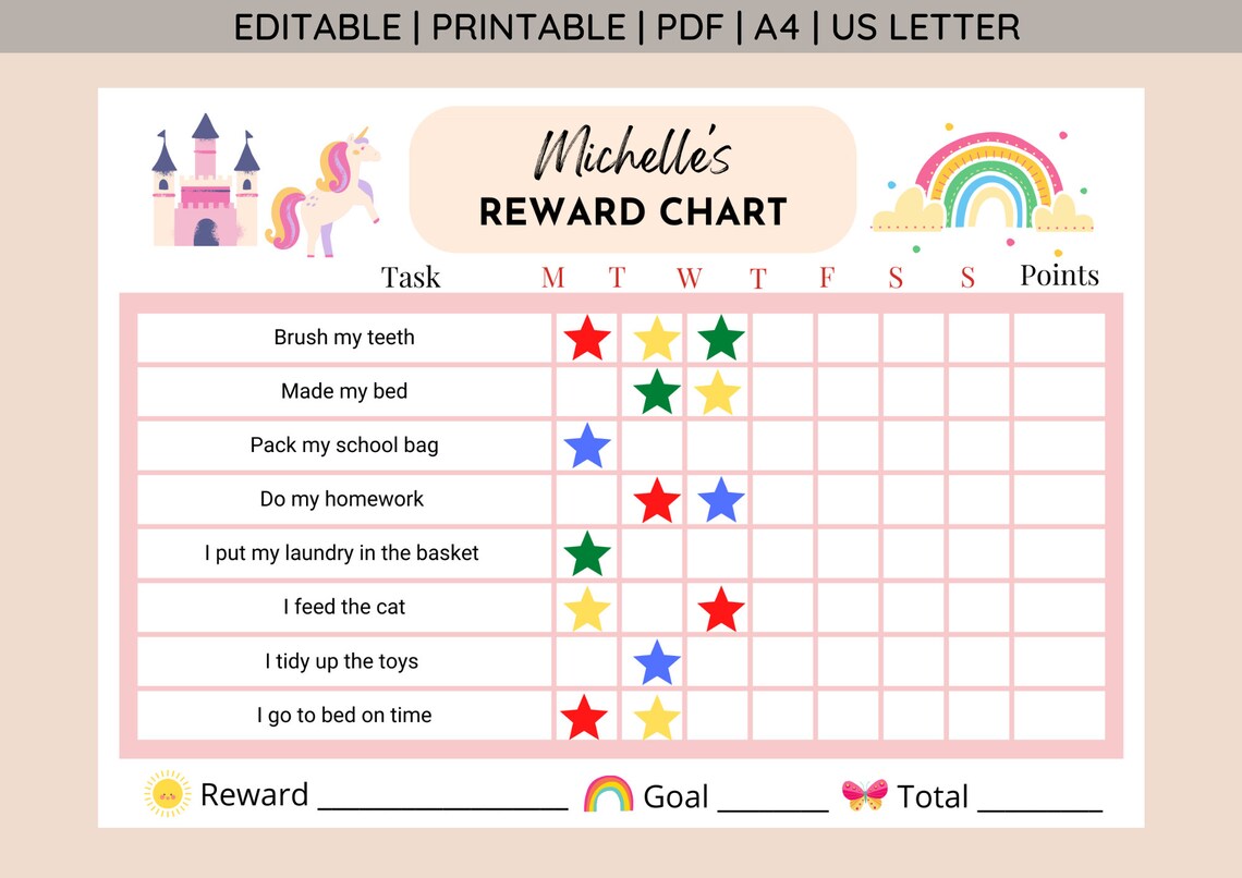 Editable Unicorn Chore Chart Printable Kids Reward Chart | Etsy