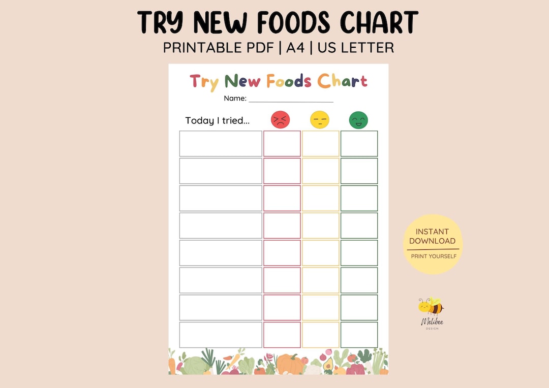 Printable Try New Foods Chart • Picky Eater Chart • Trying New Foods ...