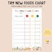 Printable Try New Foods Chart • Picky Eater Chart • Trying New Foods ...