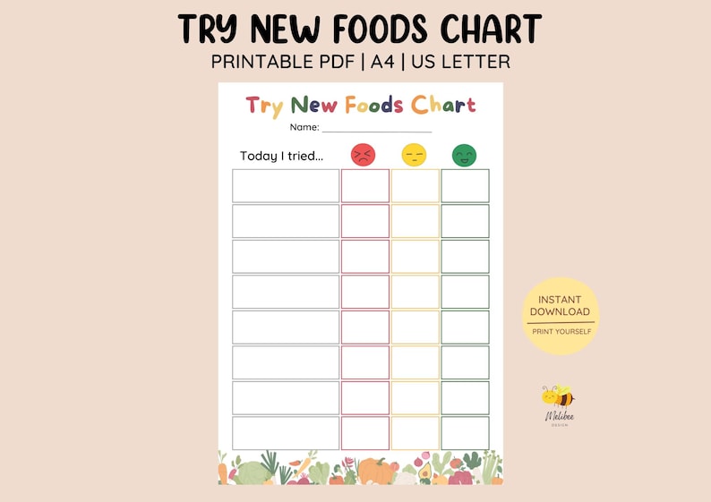 Printable Try New Foods Chart • Picky Eater Chart • Trying New Foods ...