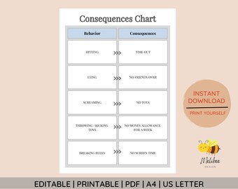 Consequence Chart for Kids Editable Printable Consequences - Etsy
