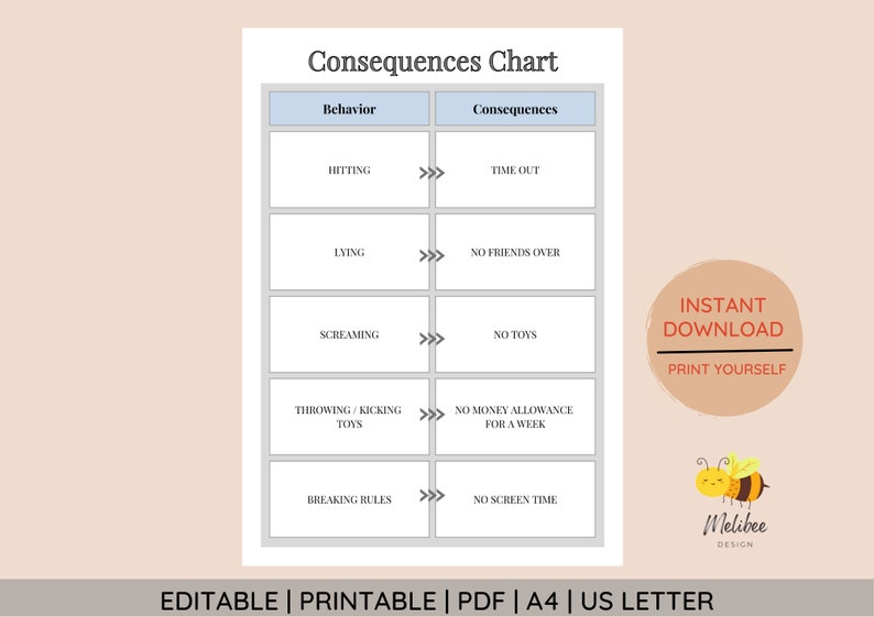 EDITABLE Consequences Chart Printable Chart Consequence - Etsy