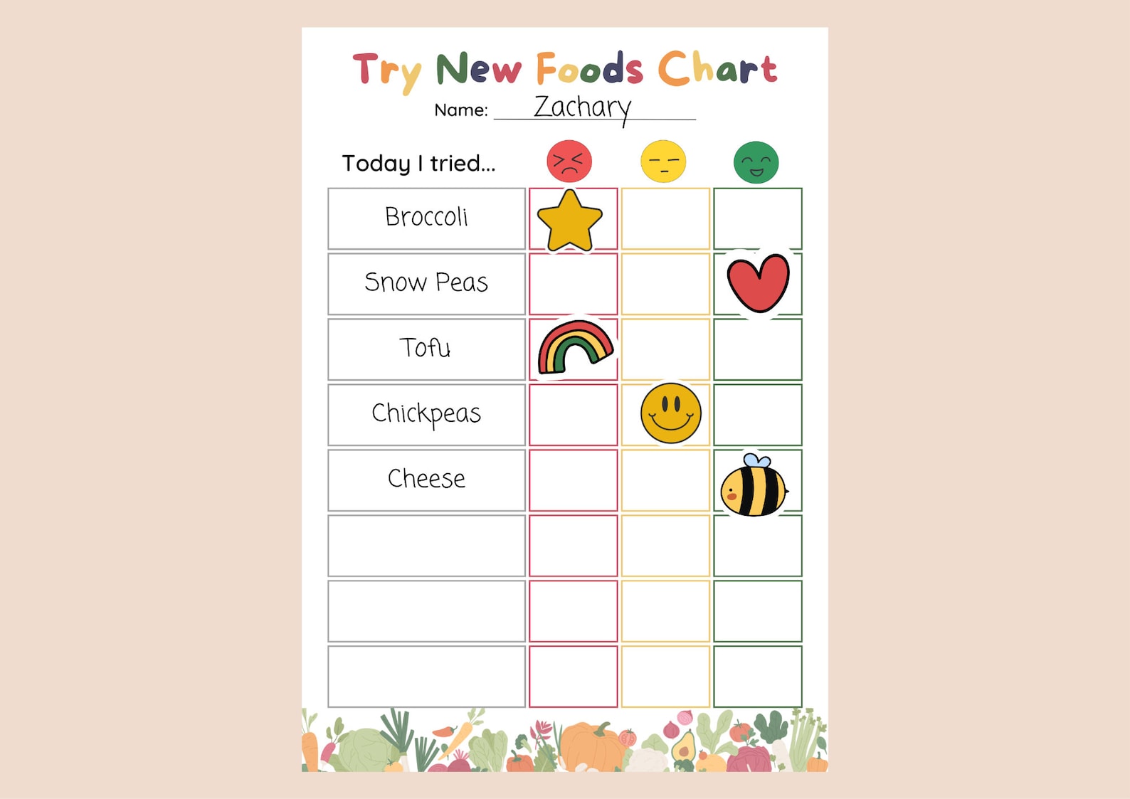 Printable Try New Foods Chart • New Food Scale • Fussy Eater • Picky ...