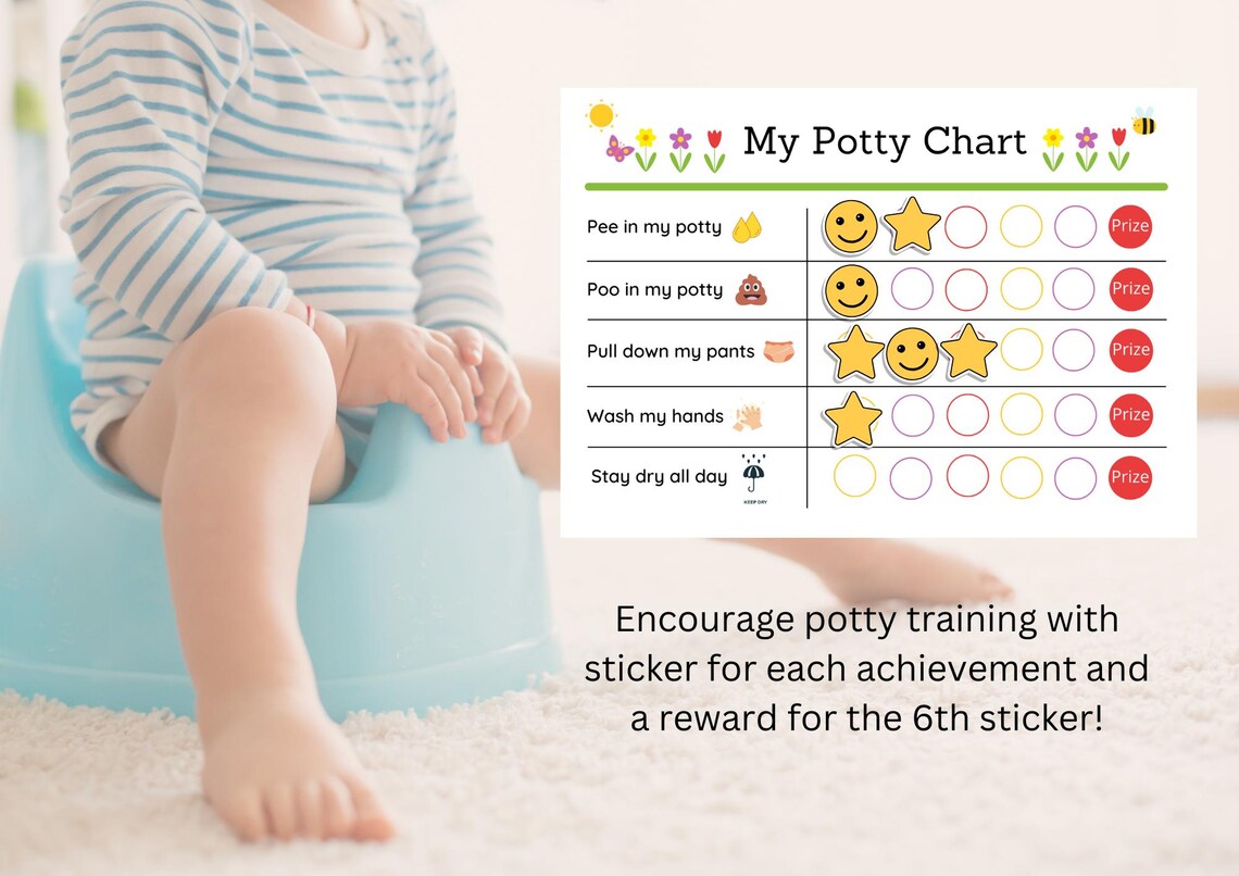 Printable Flowers Potty Training Chart • Potty Sticker Chart • Toddler ...