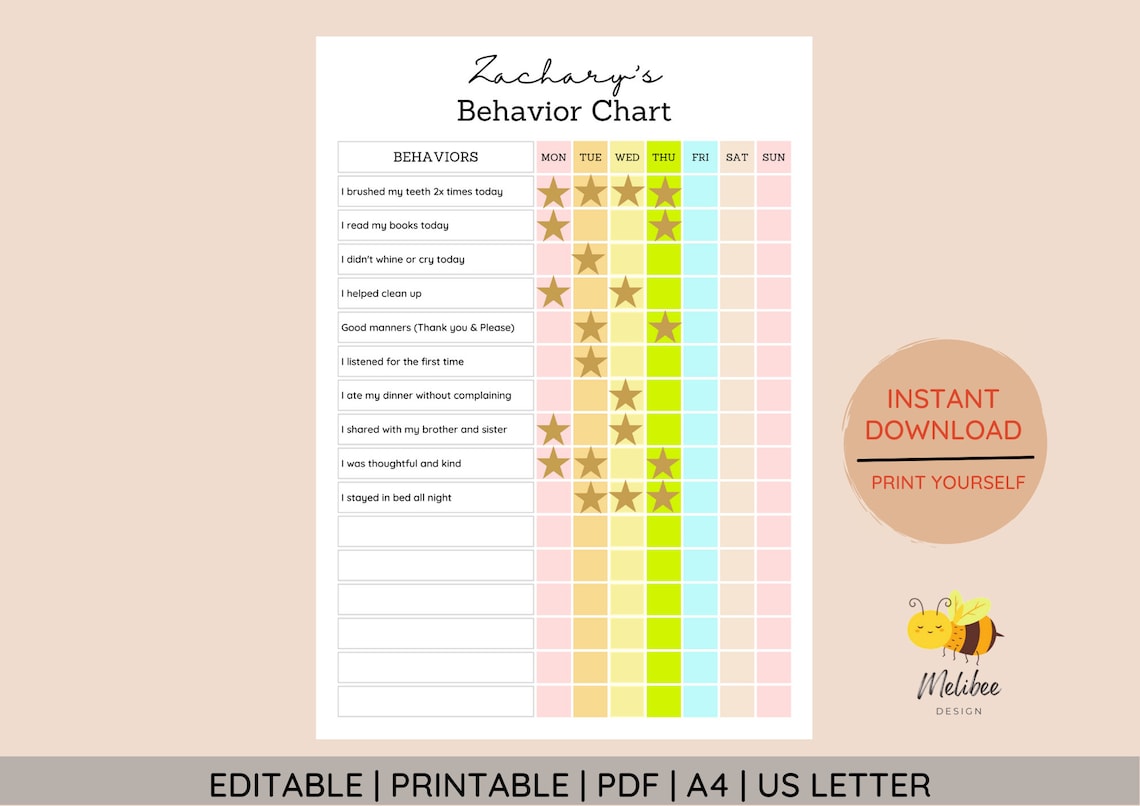 EDITABLE Colourful Behavior Chart Sticker Chart Behavior - Etsy