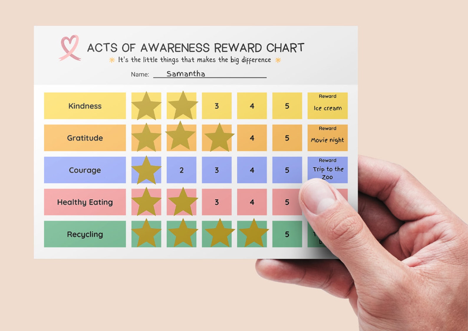 Printable Acts of Awareness Reward Chart • Kindness Chart • Sticker ...