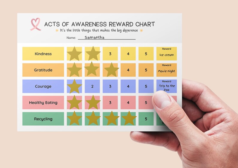 Printable Acts of Awareness Reward Chart • Kindness Chart • Sticker ...