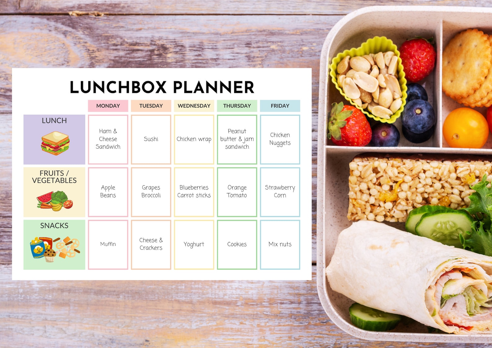 Printable Lunchbox Planner • School Lunch Box Planner • Packing Kids ...