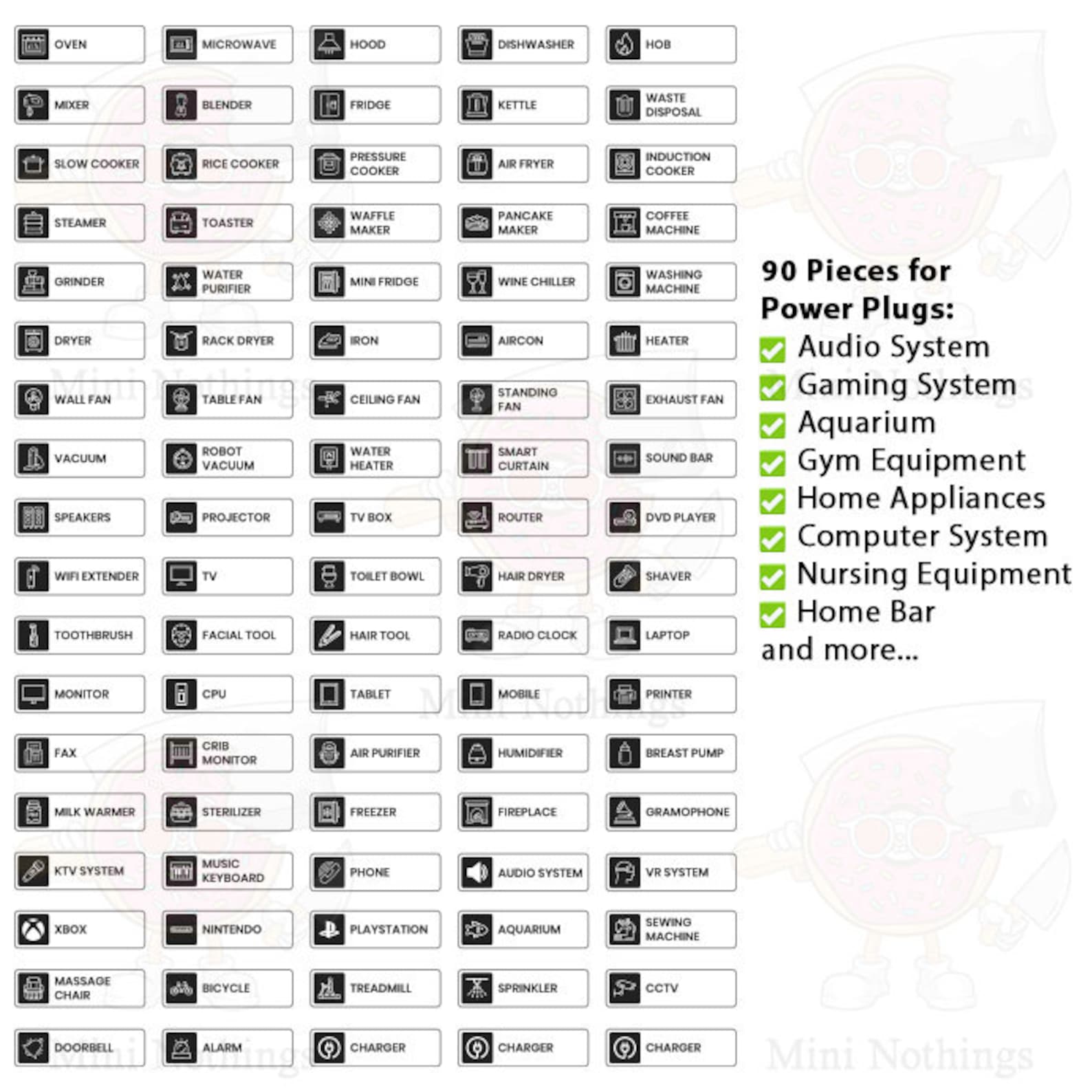 163 Pcs Light Plate Switch Power Plug PVC Sticker Labels for White ...