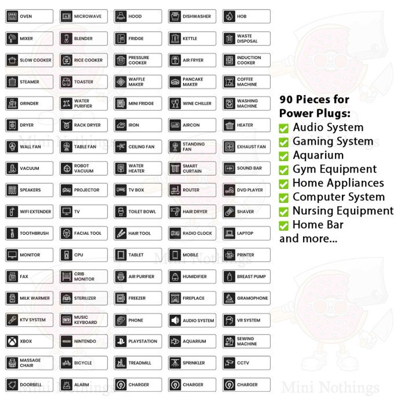 163 Pcs Light Plate Switch Power Plug PVC Sticker Labels for - Etsy