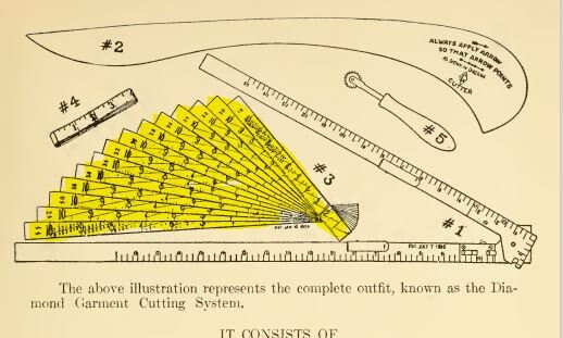 Diamond Cutting System Scale Rulers: Voice of Fashion (PDF Download) - Etsy