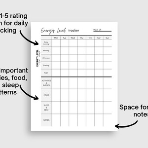 Energy Level Tracker With Activity and Event, Food, and Sleep Log ...