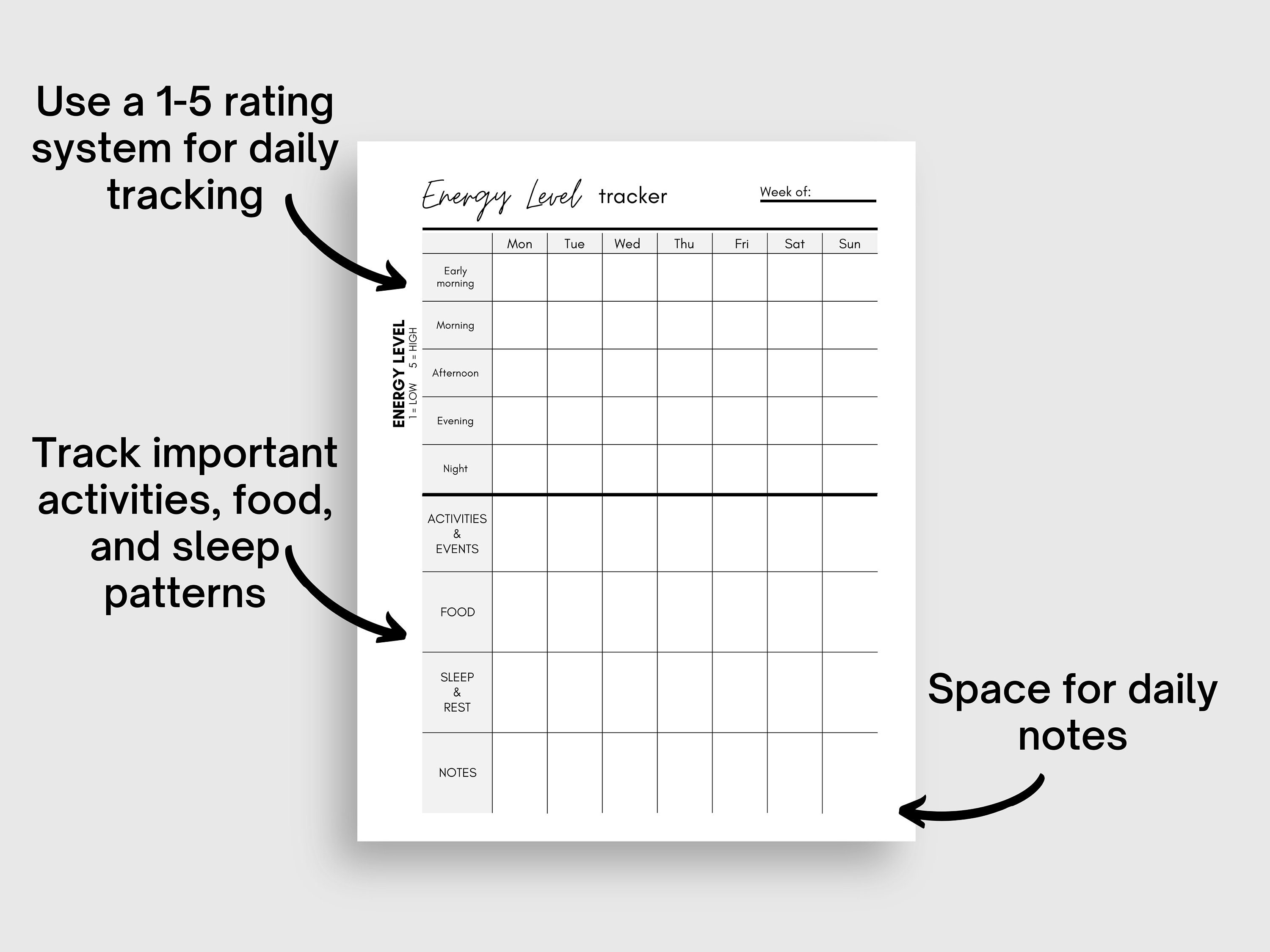 Energy Level Tracker With Activity and Event, Food, and Sleep Log ...