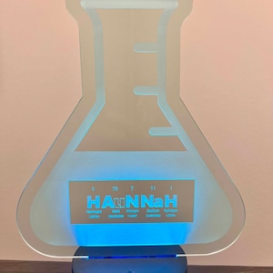 Personalized Periodic Table Name Acrylic Light up Sign Science ...