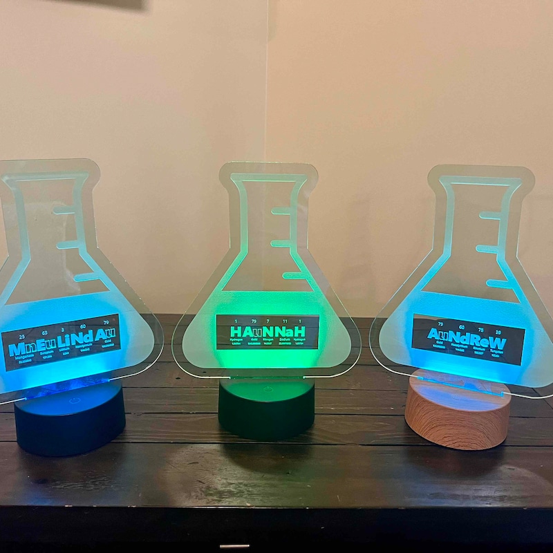 Chemistry Decor - Etsy
