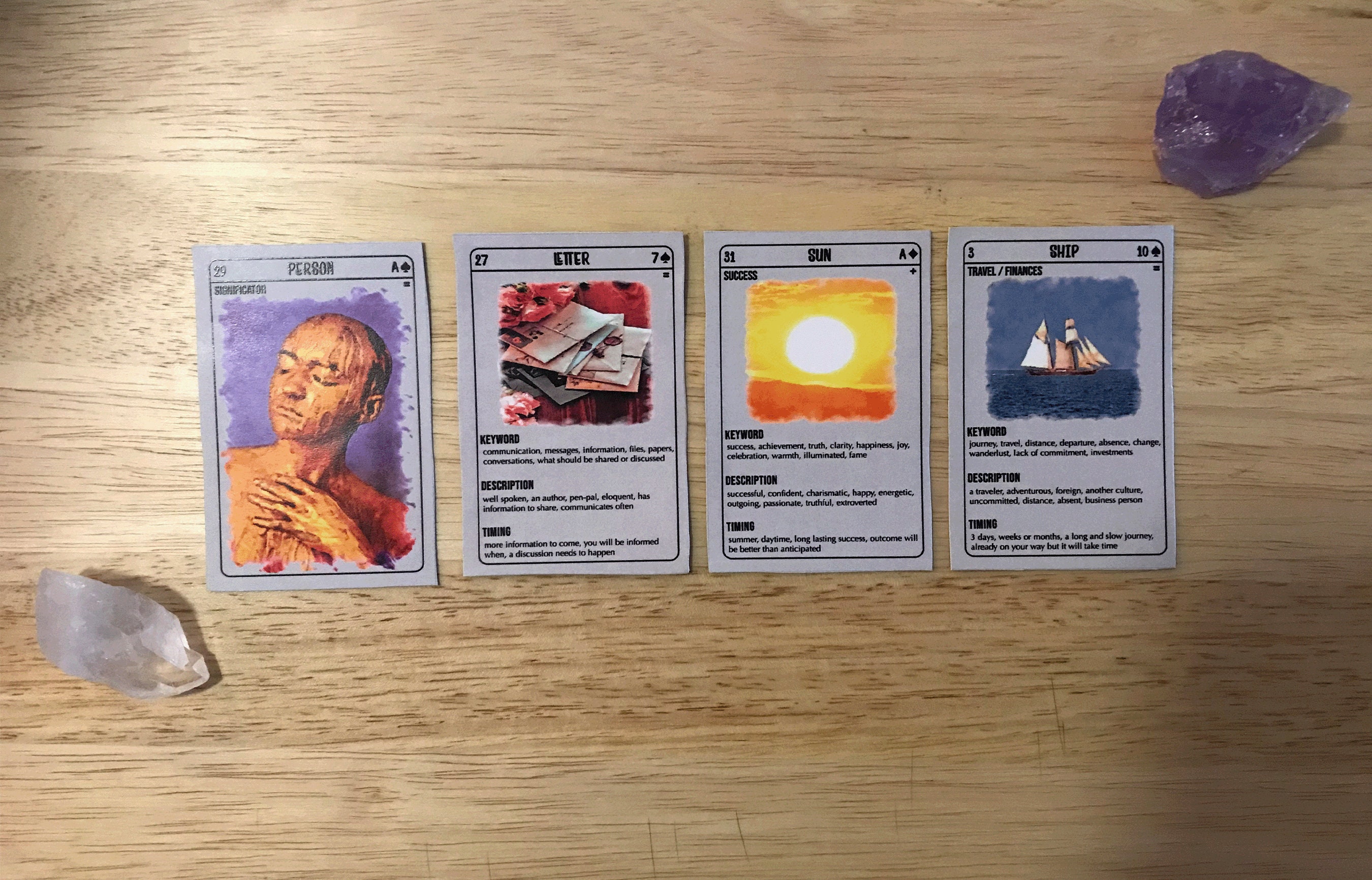 Learn Lenormand Oracle Deck Printable Oracle Deck - Etsy