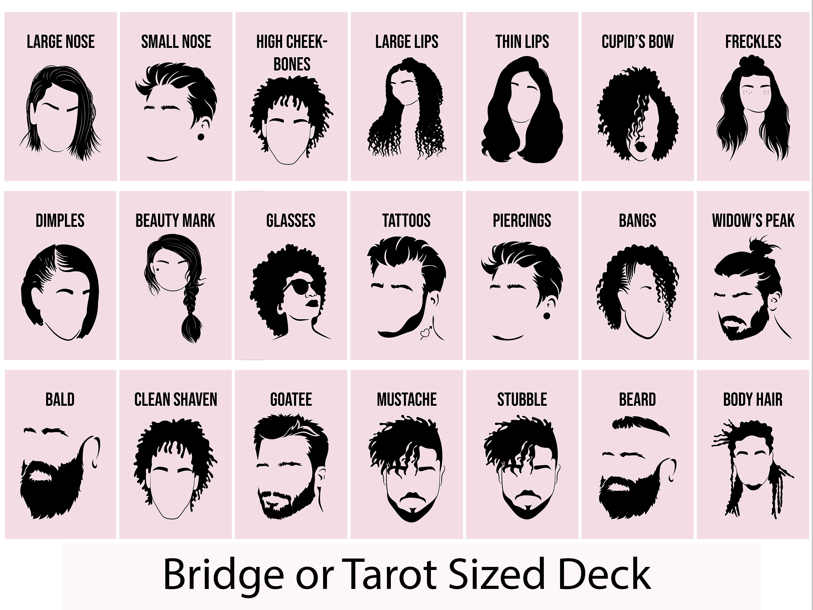 Physical Traits Oracle Deck Physical Characteristic Tarot Etsy