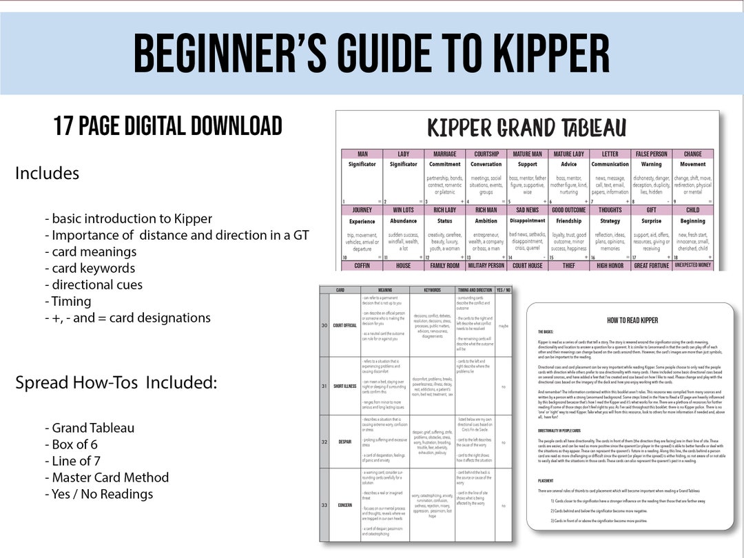 Learn Kipper PDF Booklet English and French Card Meaning Cheat Sheet ...