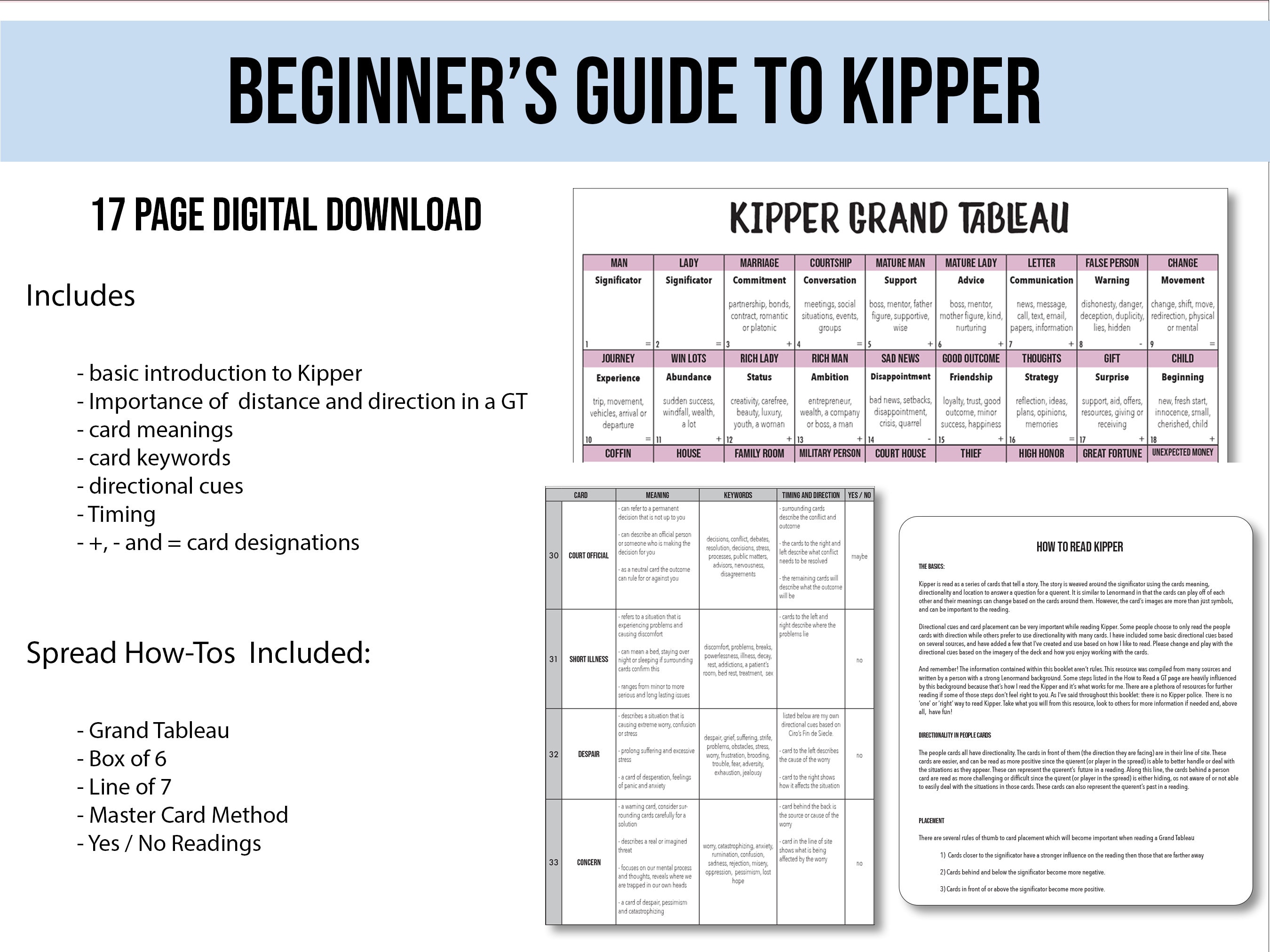 Learn Kipper PDF Booklet English and French Card Meaning - Etsy