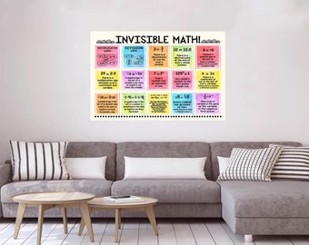 Invisible Math Poster - Etsy