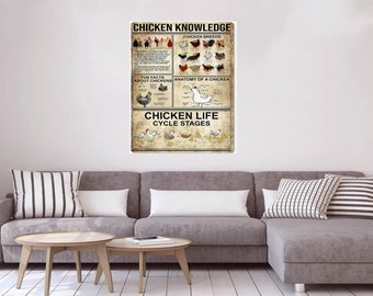 Chicken Knowledge Poster - Etsy