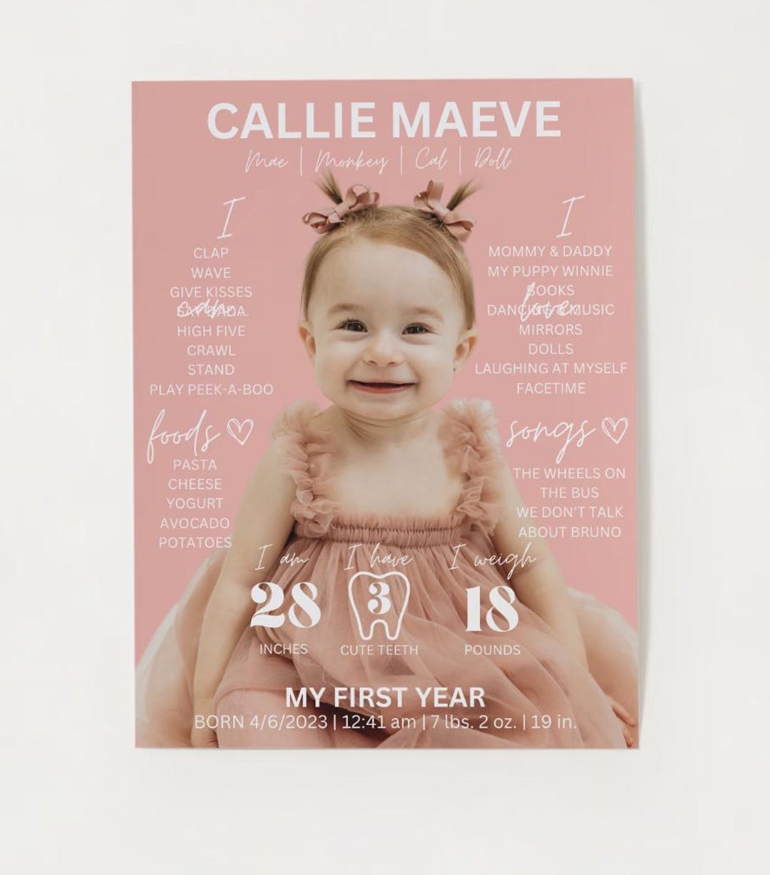 About Me Birthday Poster (callie Version) - Etsy