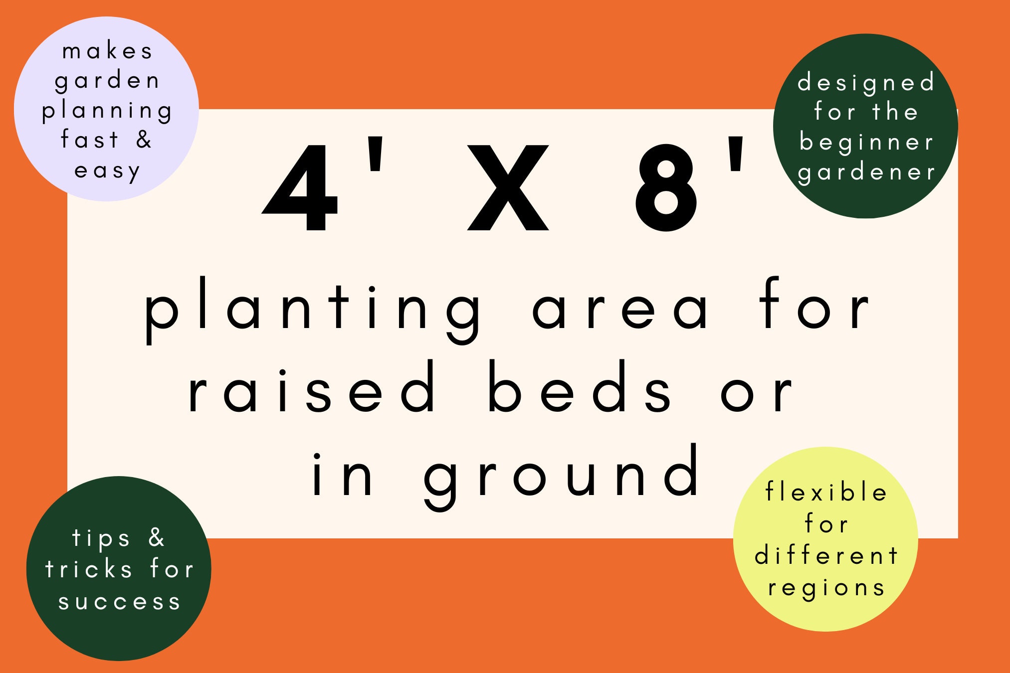 Garden Plans Home Garden Guide for 4' X 8' Raised Garden Bed 12 Unique ...