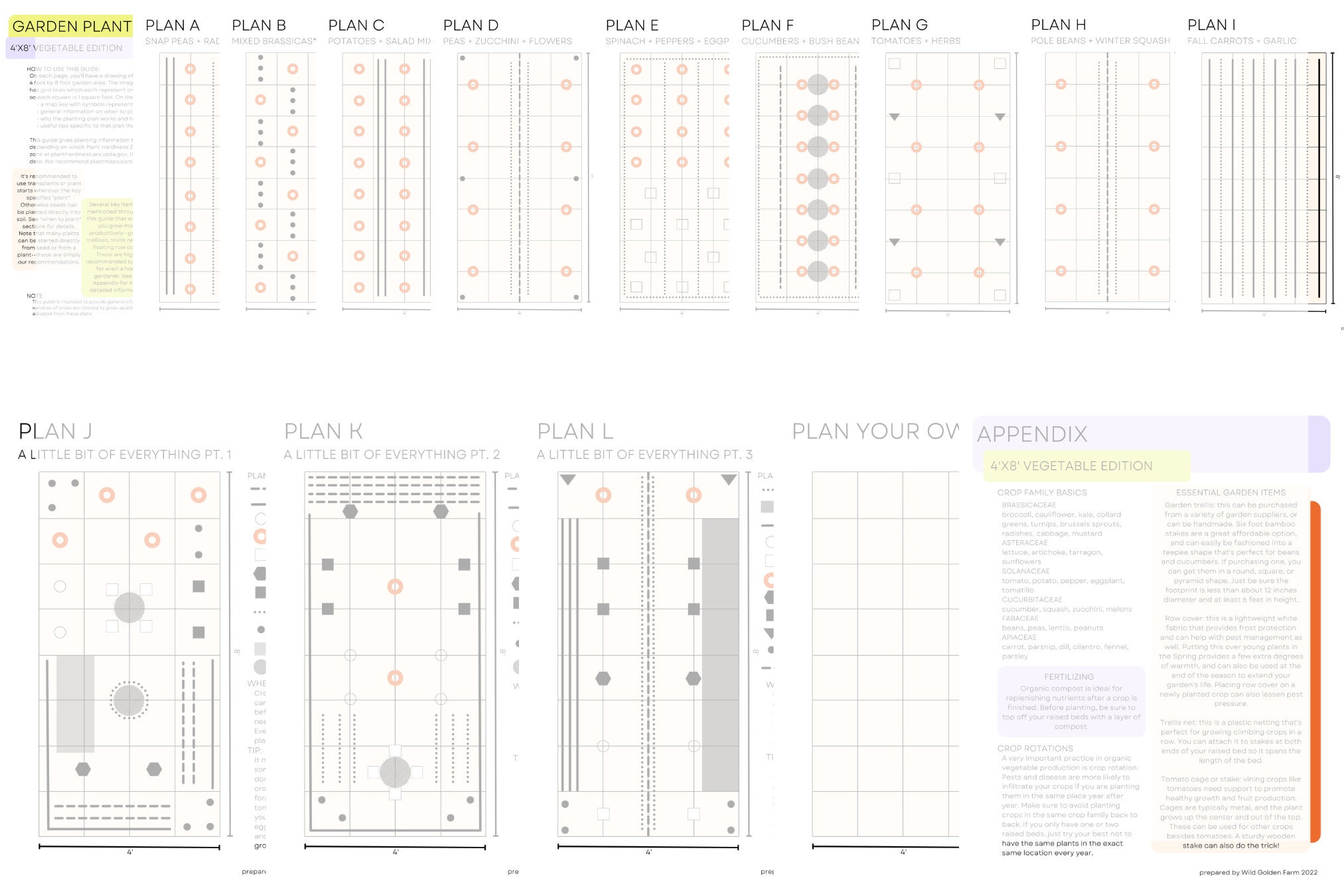 Garden Plans Home Garden Guide for 4' X 8' Raised Garden Bed 12 Unique ...
