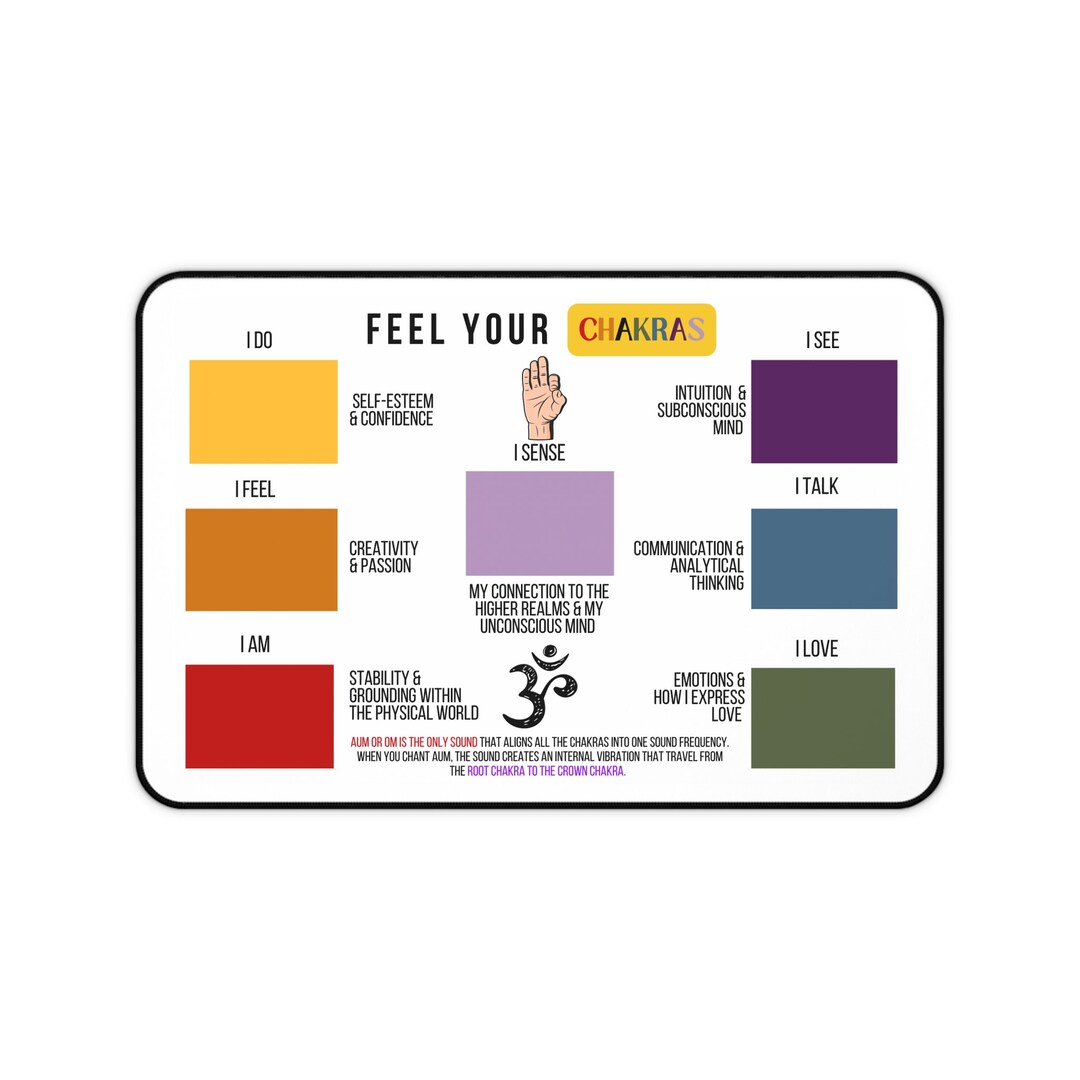 Feel Your Chakras Chakra Check in Reading Mat - Etsy
