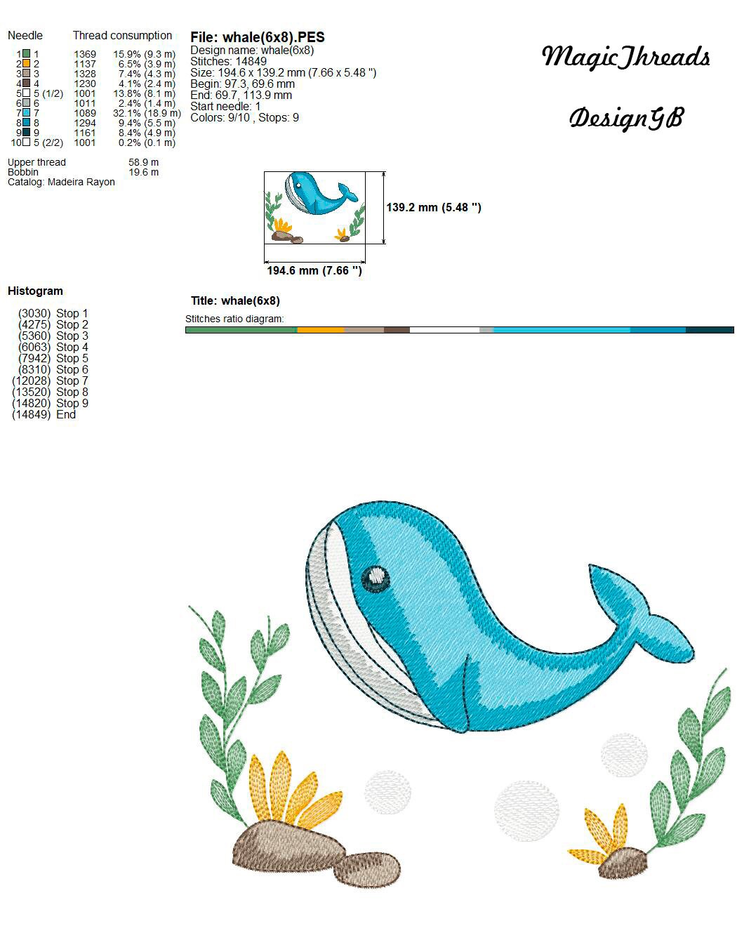 Dreamy Whale Machine Embroidery Design, Sea Animal Design, Kids Design ...