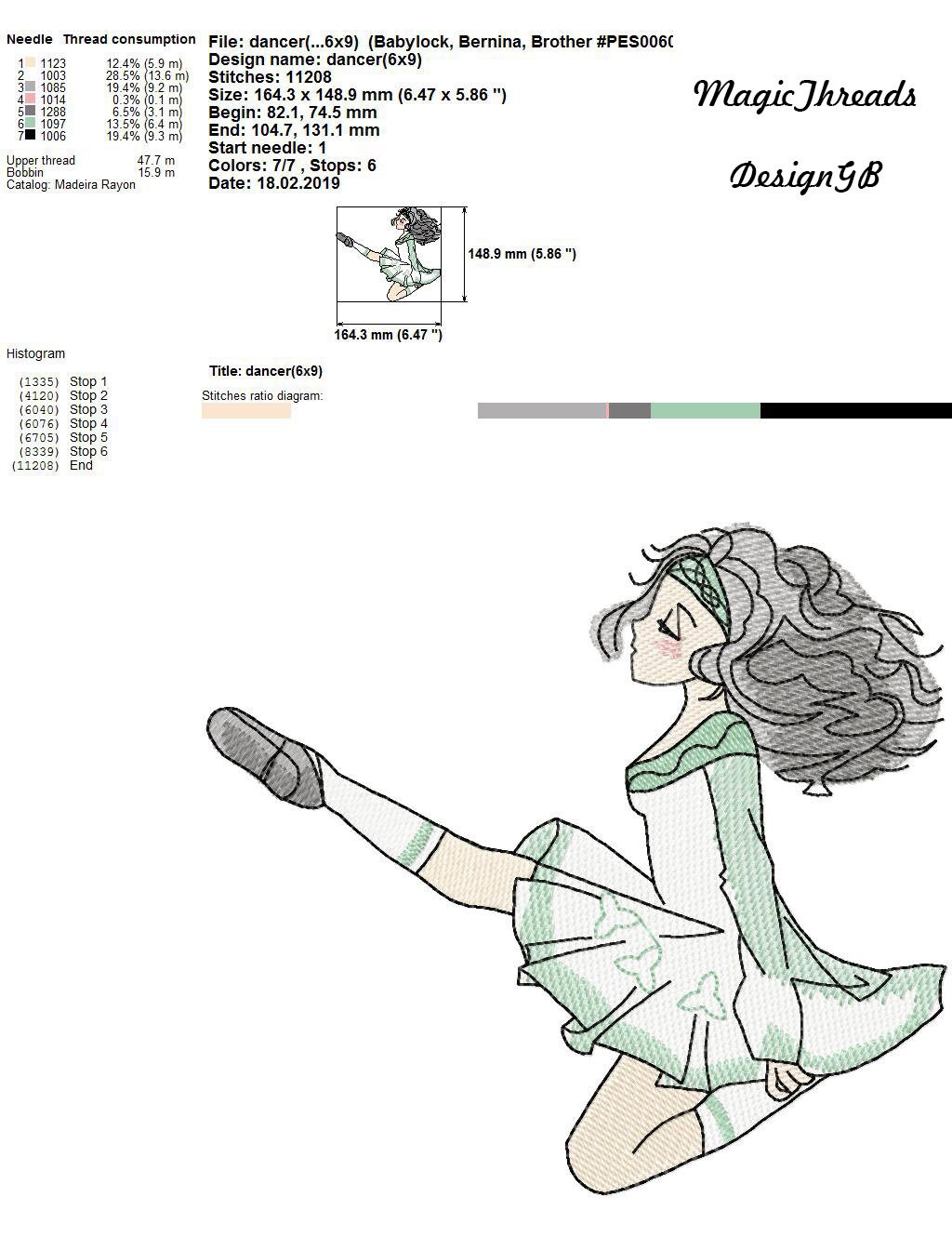 Irish Dancer Machine Embroidery Design, Embroidery Dancing, St. Patrick ...