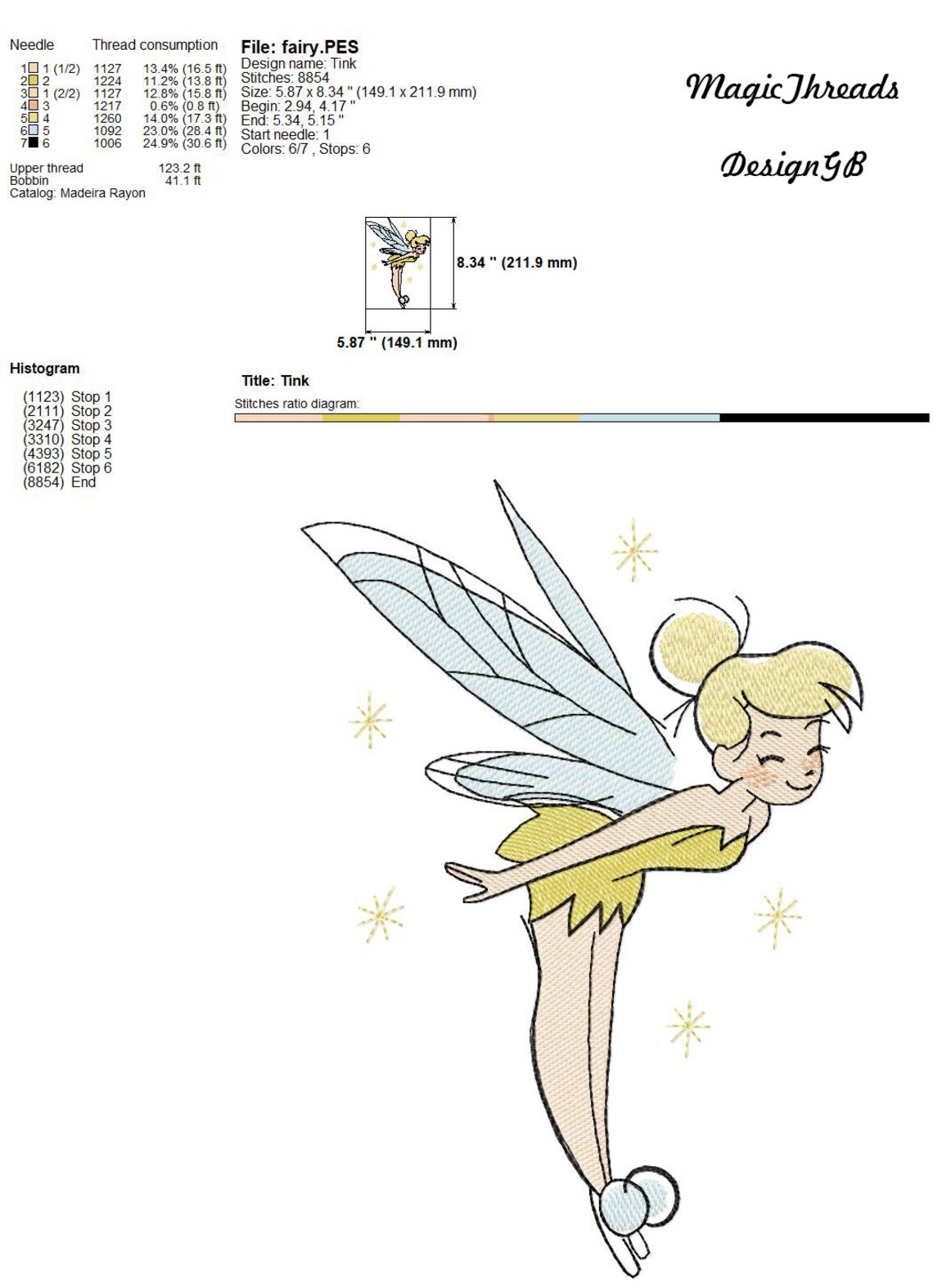 Fabulous Fairy Machine Embroidery Design Embroidery Fairy | Etsy