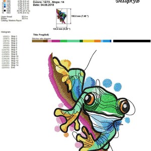 Frog Machine Embroidery Design, Embroidery Frog, Embroidery Animal ...