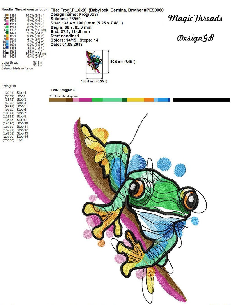 Frog Machine Embroidery Design, Embroidery Frog, Embroidery Animal ...