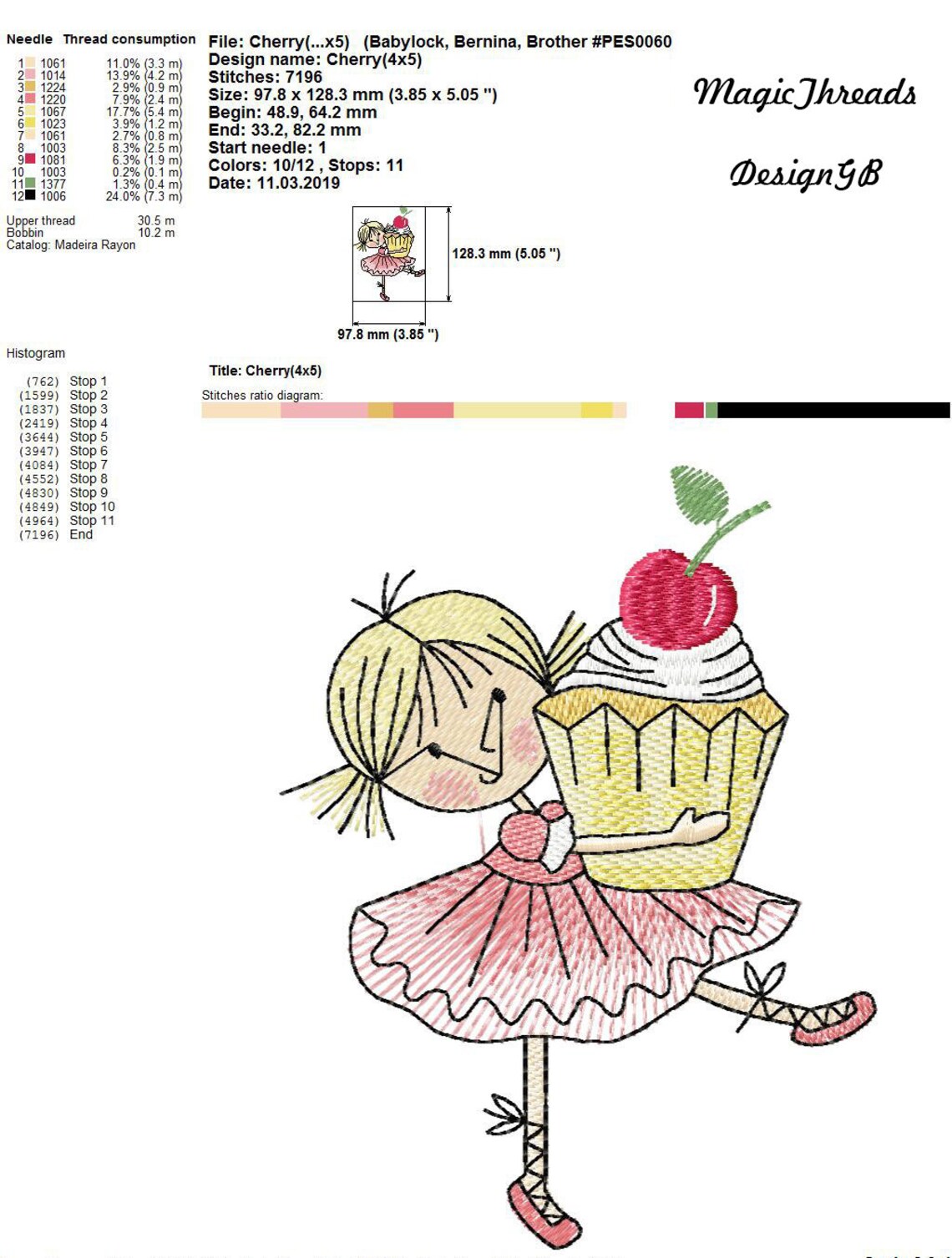 Cherry on Top Machine Embroidery Design Embroidery Girl Kids | Etsy