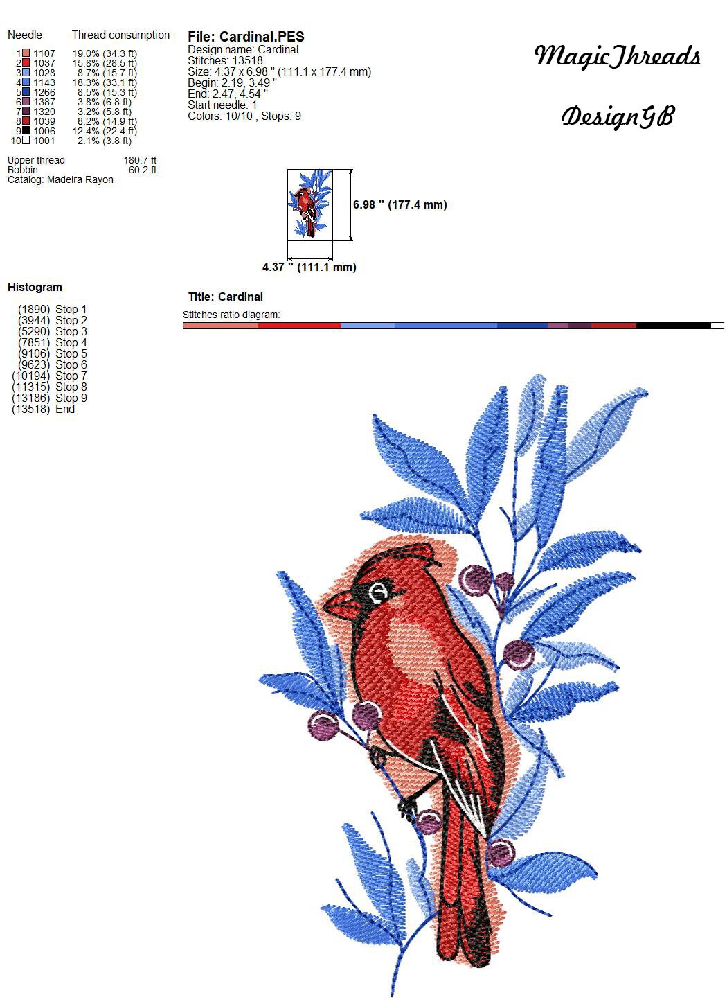 Red Cardinal Machine Embroidery Design Cardinal Embroidery - Etsy