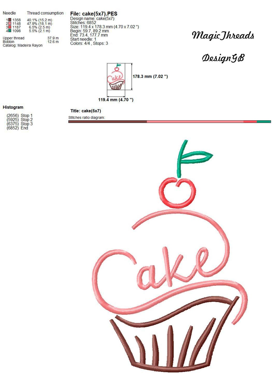 Sweet Cake Machine Embroidery Designs, Cupcake Design, Sweet Dessert ...