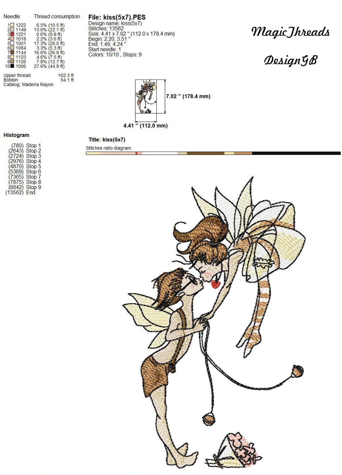 Kiss Elves Machine Embroidery Design, Elf Embroidery, Kids Design ...