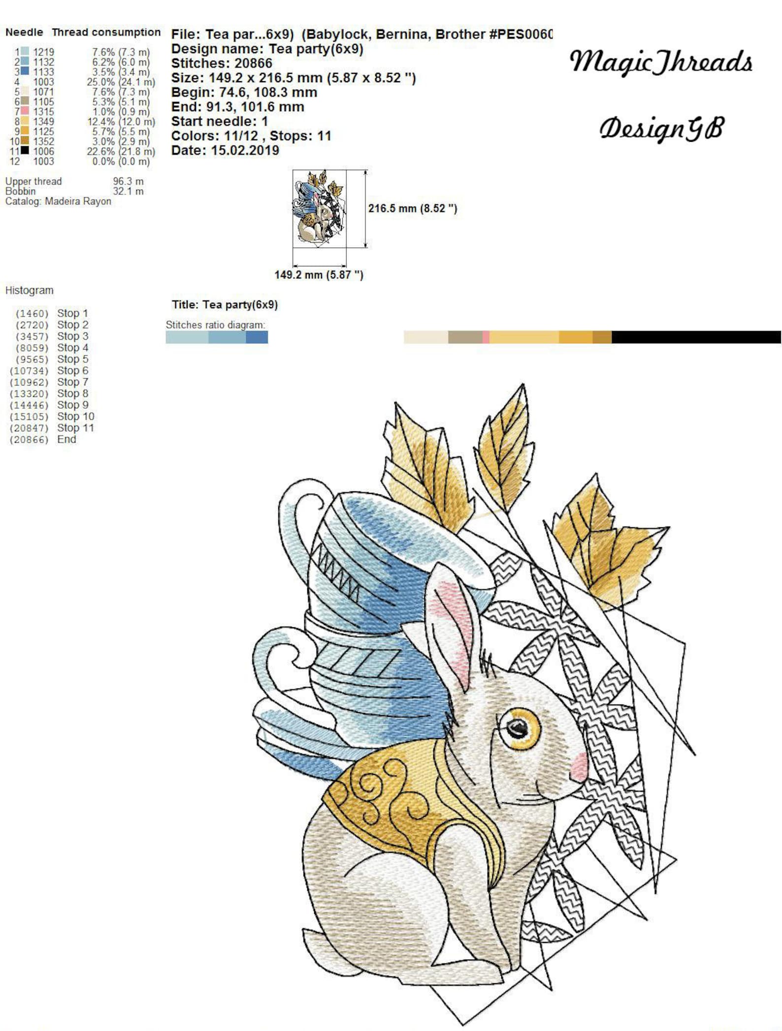 Tea Party Machine Embroidery Design, Embroidery White Rabbit, Alice in ...