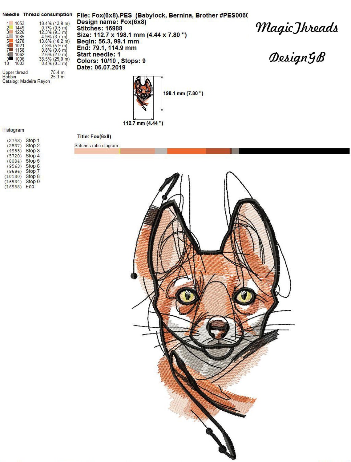 Fox Head Machine Embroidery Design Embroidery Fox Embroidery | Etsy