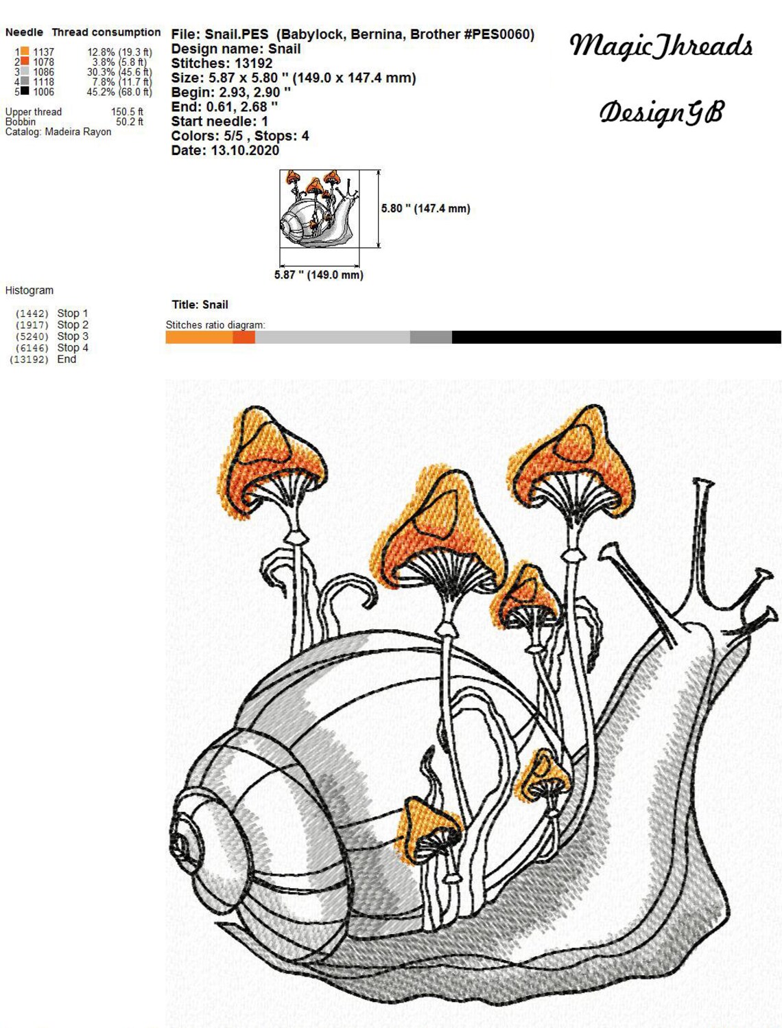 Forest Snail Machine Embroidery Design Embroidery Snai | Etsy