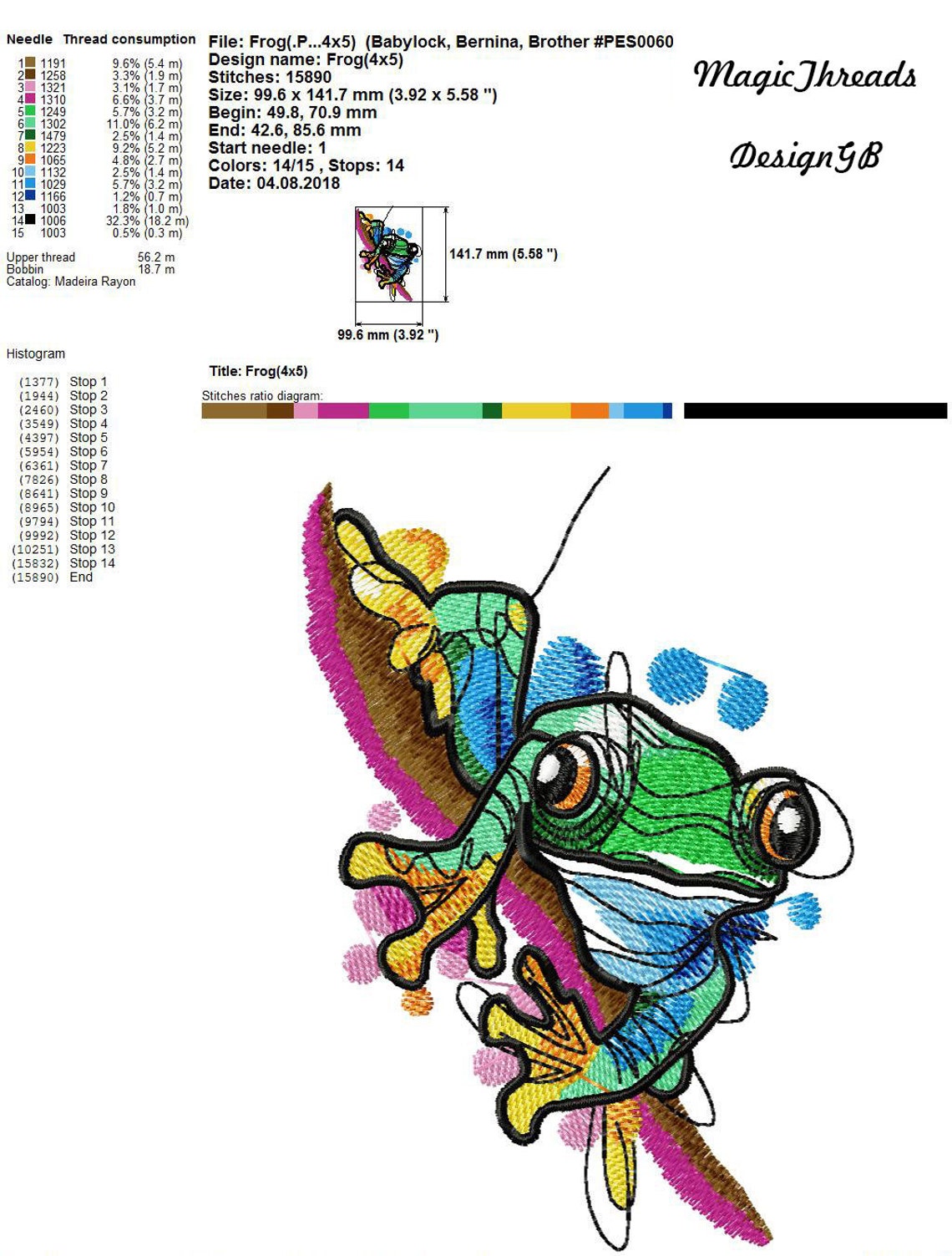 Frog Machine Embroidery Design, Embroidery Frog, Embroidery Animal ...
