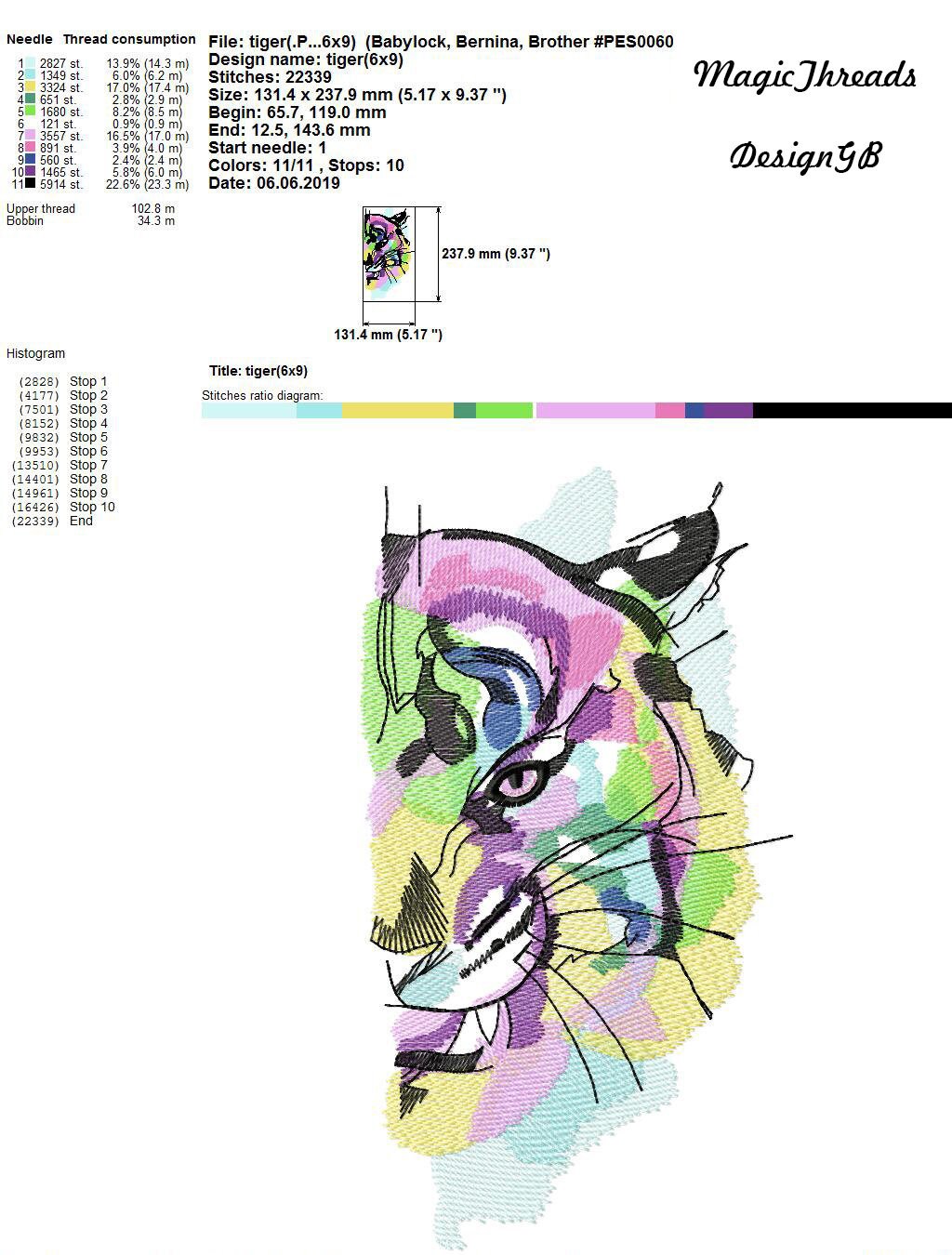 Rainbow Tiger Machine Embroidery Design Embroidery Tiger - Etsy