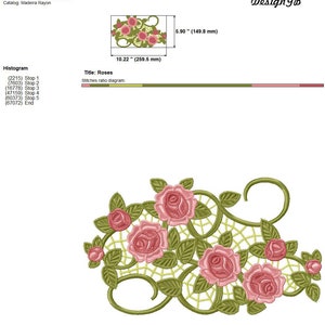 Roses Cutwork(richelieu) Lace Machine Embroidery Design, Embroidery ...