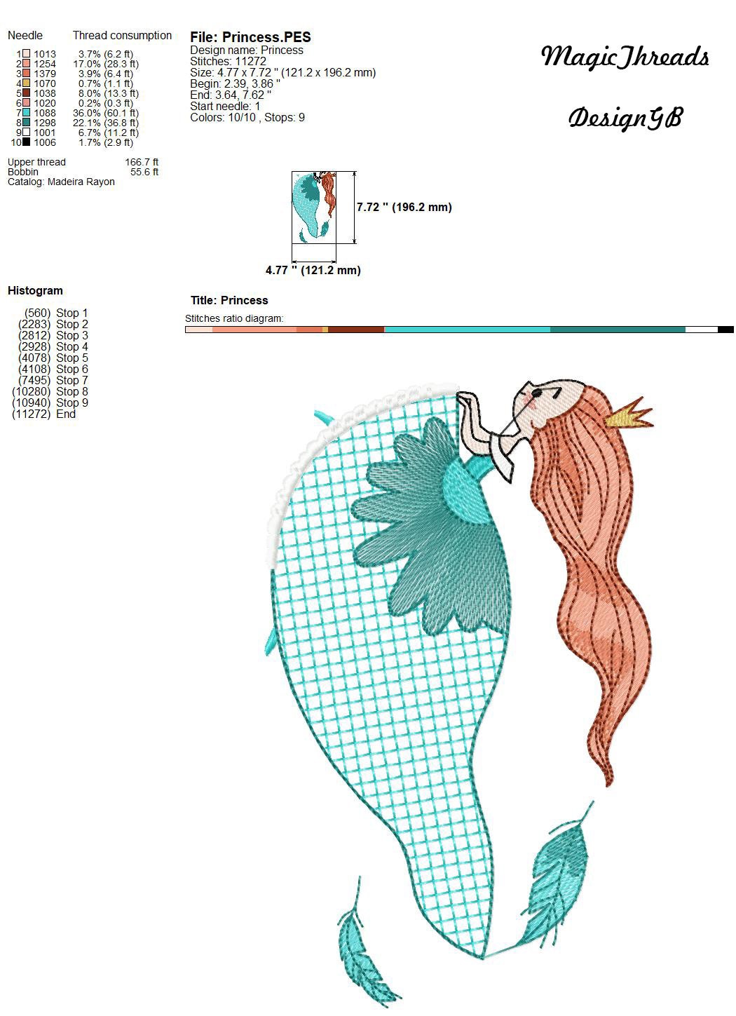 Princess Machine Embroidery Design Embroidery Princess Kids - Etsy