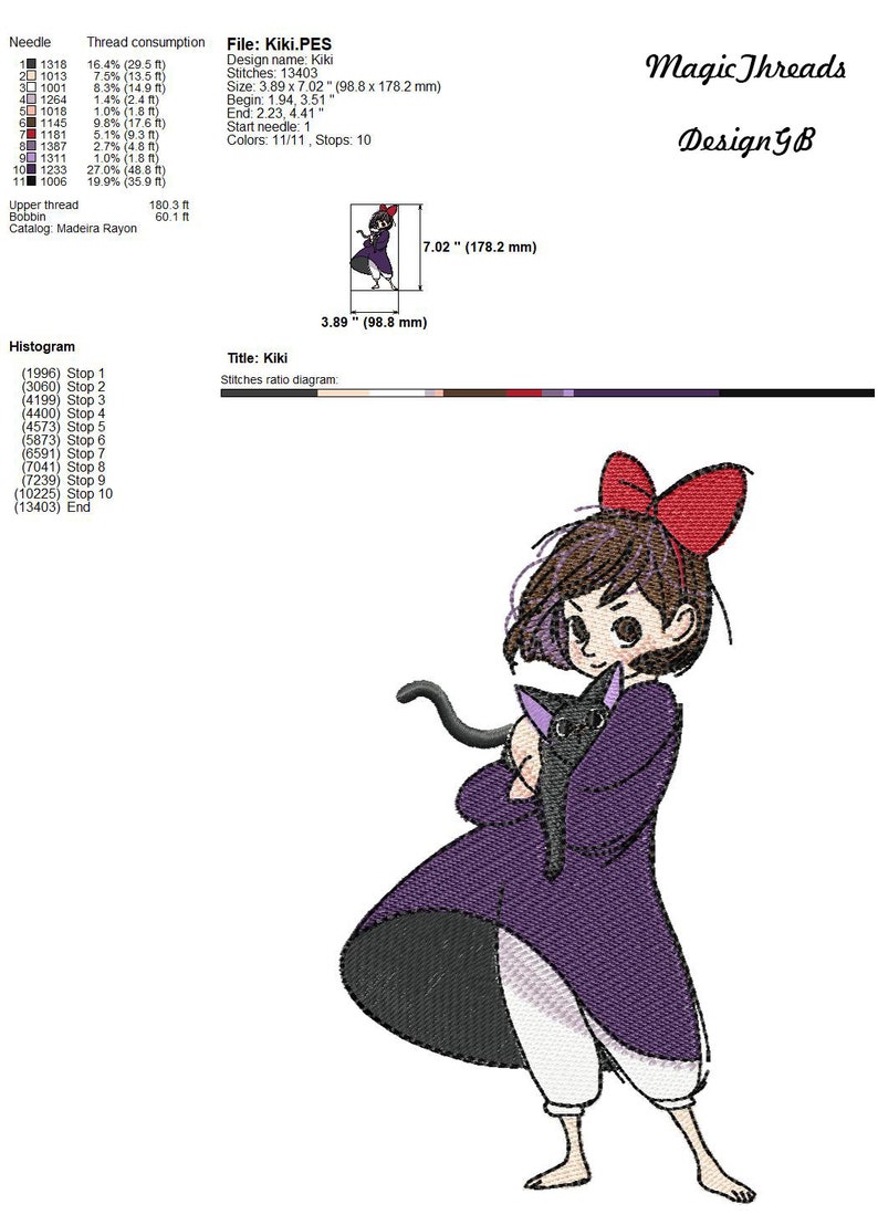 Kiki and Jiji Machine Embroidery Design Embroidery Kiki - Etsy