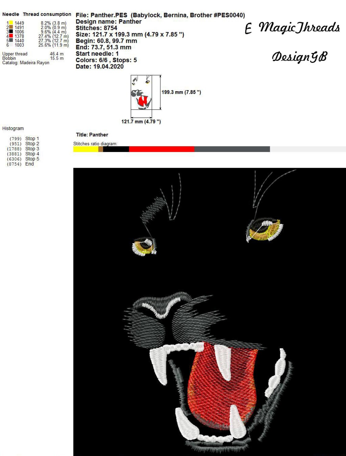 Black Panther Machine Embroidery Design, Panther Embroidery, Animals ...